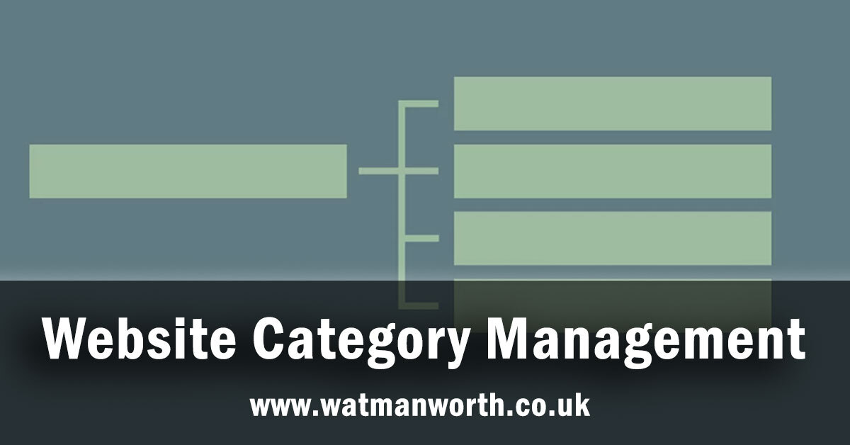 Create and manage your website categories | Watman & Worth Web Ltd